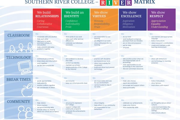 BE YOU SCHOOL PROGRAM - Southern River College