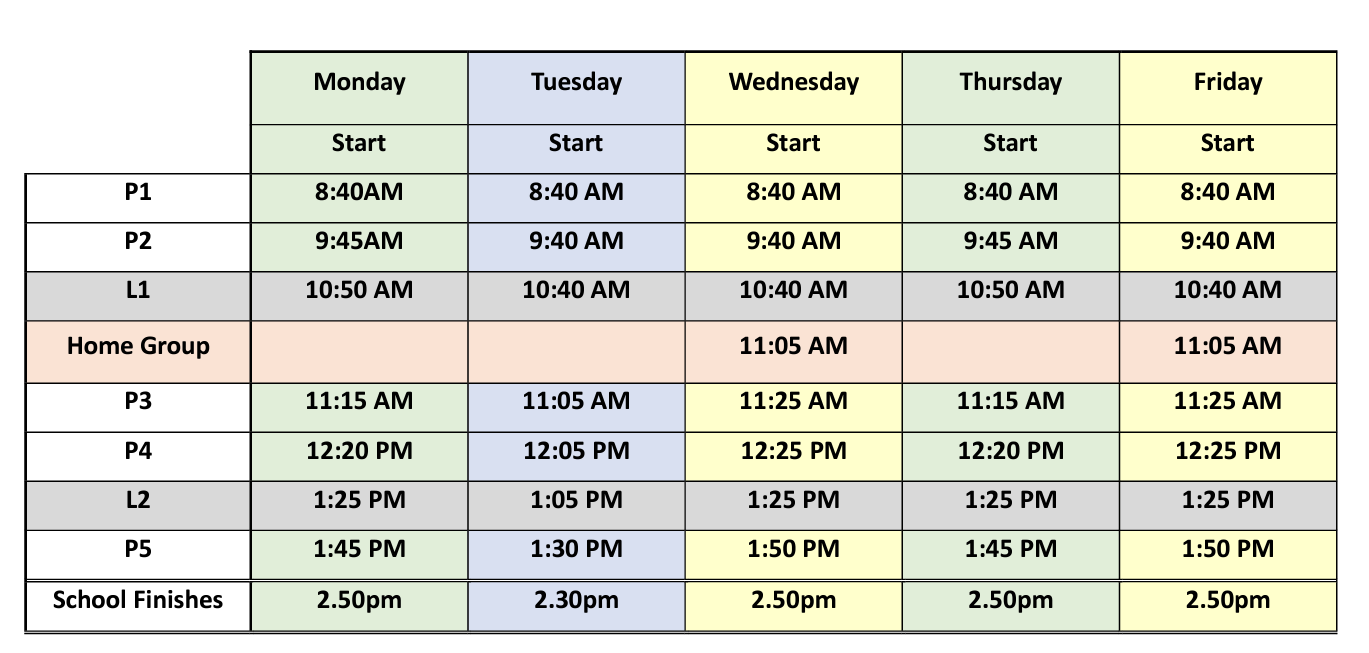 Dates - Southern River College